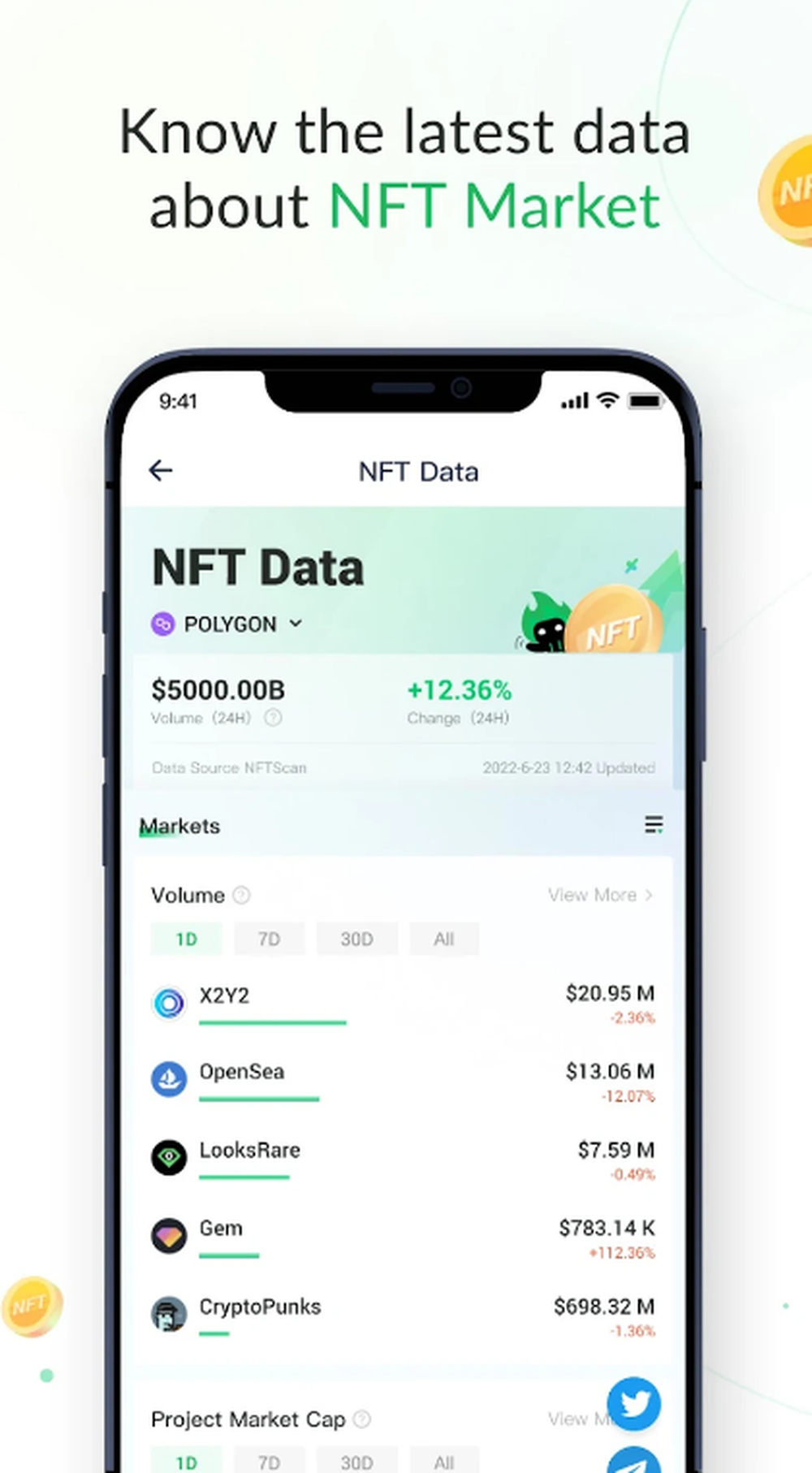 iToken Reviews in 2025